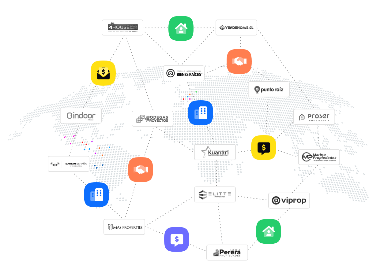 Wasi - Software inmobiliario