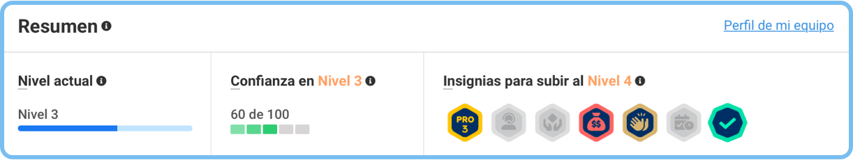 Wasi - Software inmobiliario