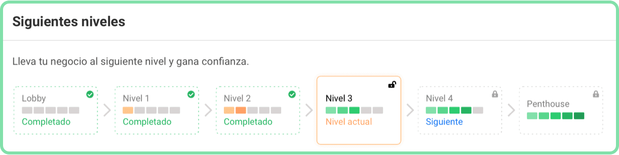 Wasi - Software inmobiliario